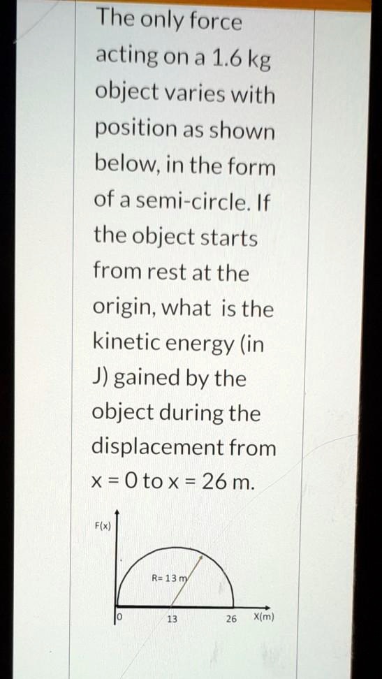 SOLVED: The only force acting ona 1.6kg object varies with position as shown below, in the form ...