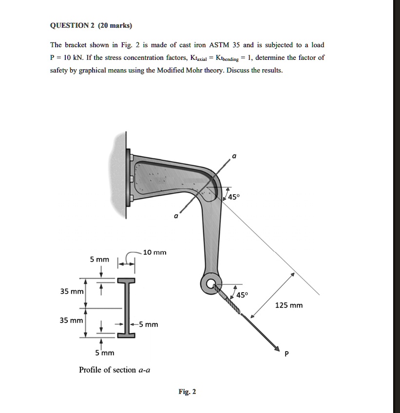 SOLVED: QUESTION 2 (20 marks) The bracket shown in Fig. 2 is made of ...