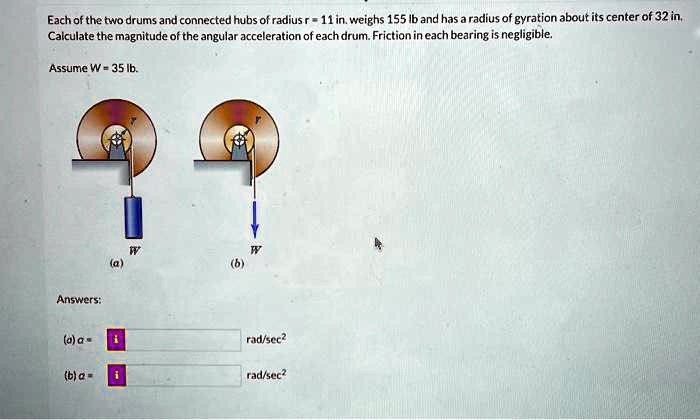 Each of the two drums and connected hubs of radius r = 11 in. weighs 155 lb and has a radius of ...