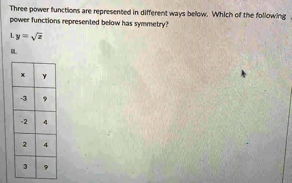 Three power functions are represented in different ways below. Which of ...