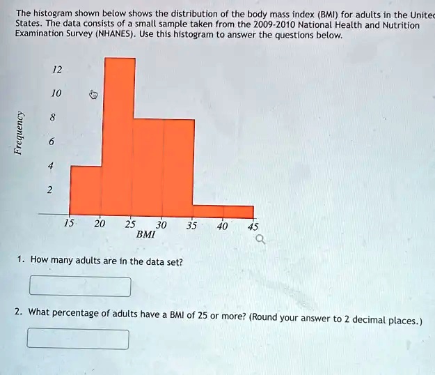 The histogram shown below shows the distribution of the body mass index ...