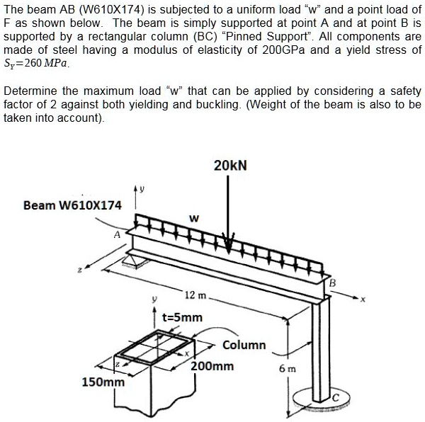 SOLVED: The beam AB(W610X174is subjected to a uniform load"wand a point ...