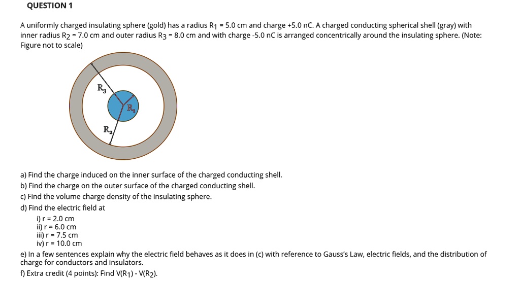 SOLVED: A uniformly charged insulating sphere (gold) has a radius R1 of ...