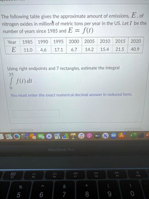 SOLVED: The following table gives the approximate amount of emissions, E , of nitrogen oxides in ...