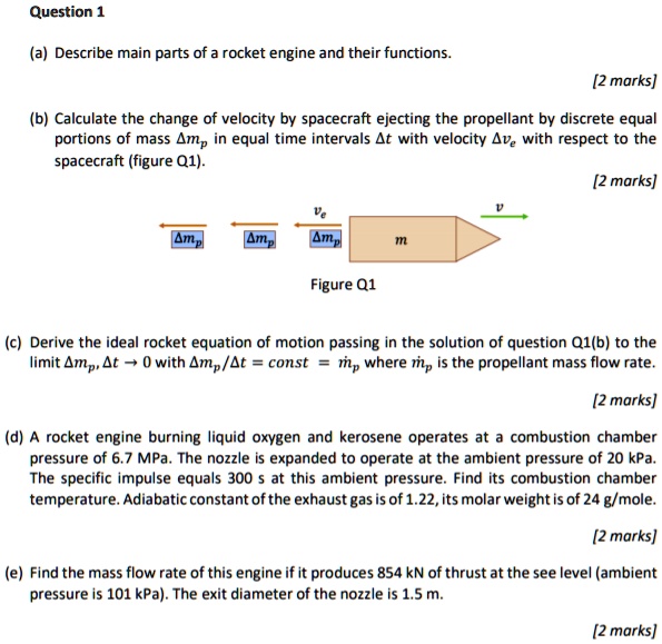 SOLVED: Rocket and Space Question 1 (a) Describe main parts of a rocket engine and their ...