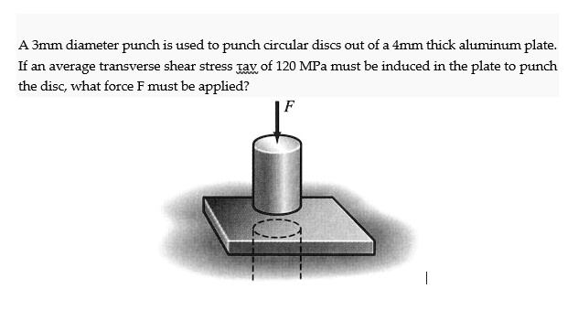 SOLVED: A 3mm diameter punch is used to punch circular discs out of a ...