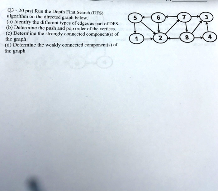 SOLVED: Q3-20 pts Run the Depth First Search (DFS) algorithm on the directed graph below. a ...
