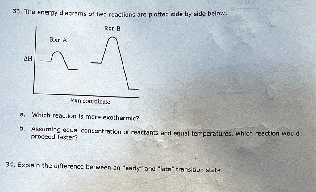 33. The energy diagrams of two reactions are plotted side by side below ...