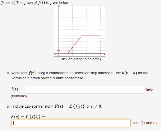 SOLVED: The graph of f(t) is given below: Click on the graph to enlarge ...