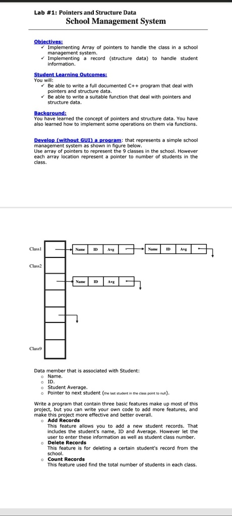SOLVED: Lab #1: Pointers and Structure Data - School Management System ...