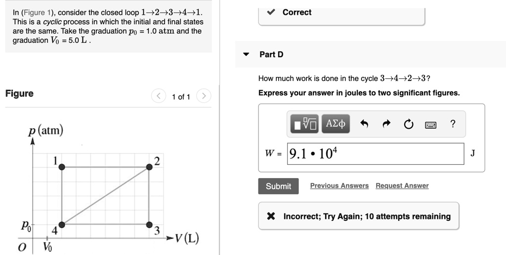 figure 1 consider the closed loop 1 273 4 1 this is a cyclic process in ...
