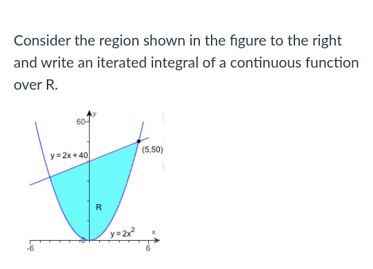 SOLVED: Consider the region shown in the figure to the right and write an iterated integral of a ...