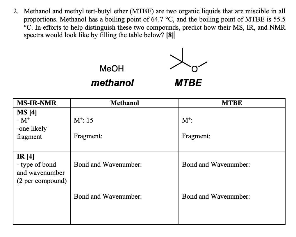 SOLVED:2. Methanol and methyl tert-butyl ether (MTBE) are two organic ...