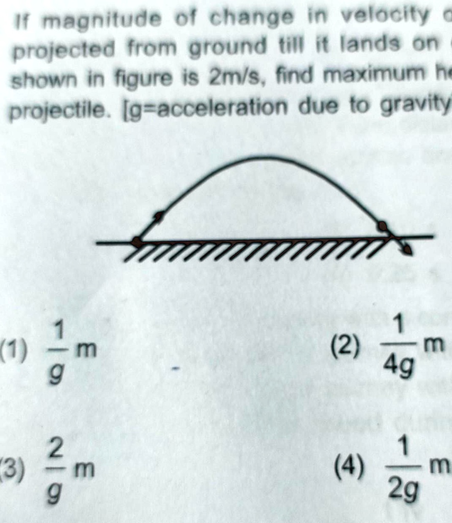 If magnitude of change in velocity of a projectile projected from ground till it lands on ground ...