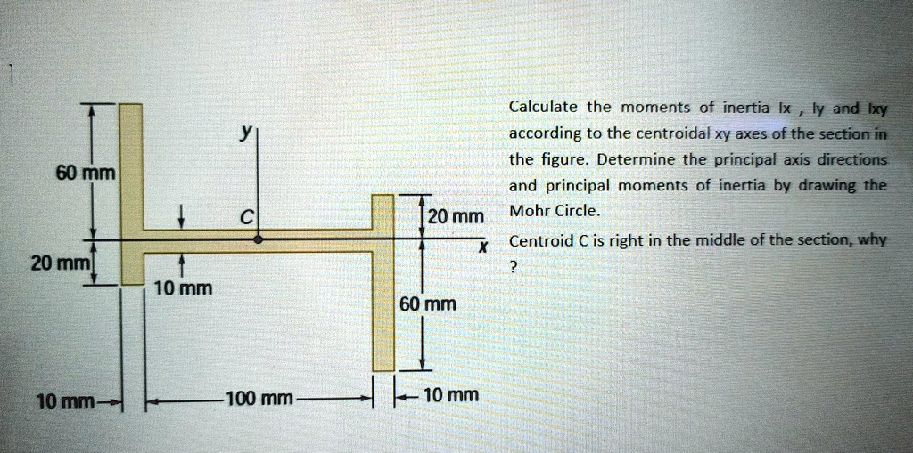 SOLVED: Calculate the moments of inertia Ix ly and Ixy according to the centroidal xy axes of ...