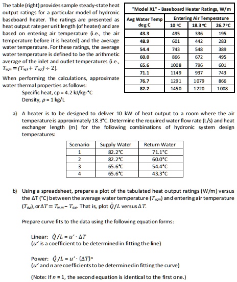 SOLVED: The table (right) provides sample steady-state heat output ...