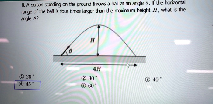 A person standing on the ground throws a ball at an angle θ. If the ...
