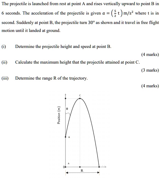 SOLVED: The projectile is launched from rest at point A and rises vertically upward to point B ...