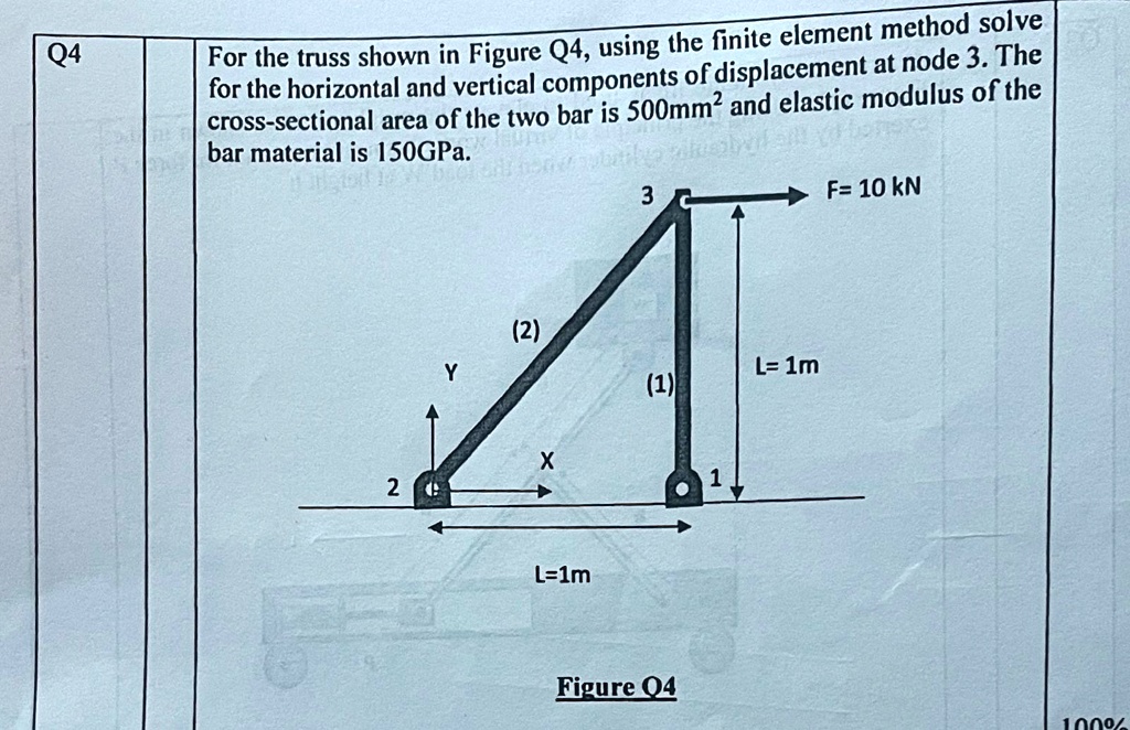 Q4 For the truss shown in Figure Q4, using the finite element method solve for the horizontal ...