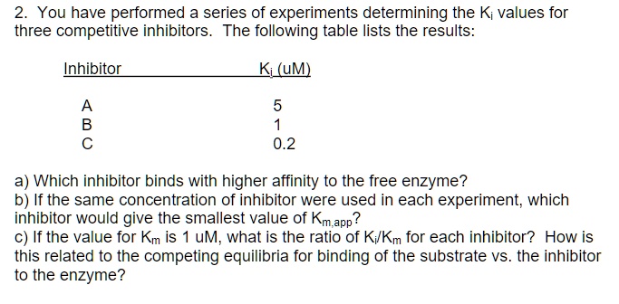 you have performed a series of experiments determining the kj values ...