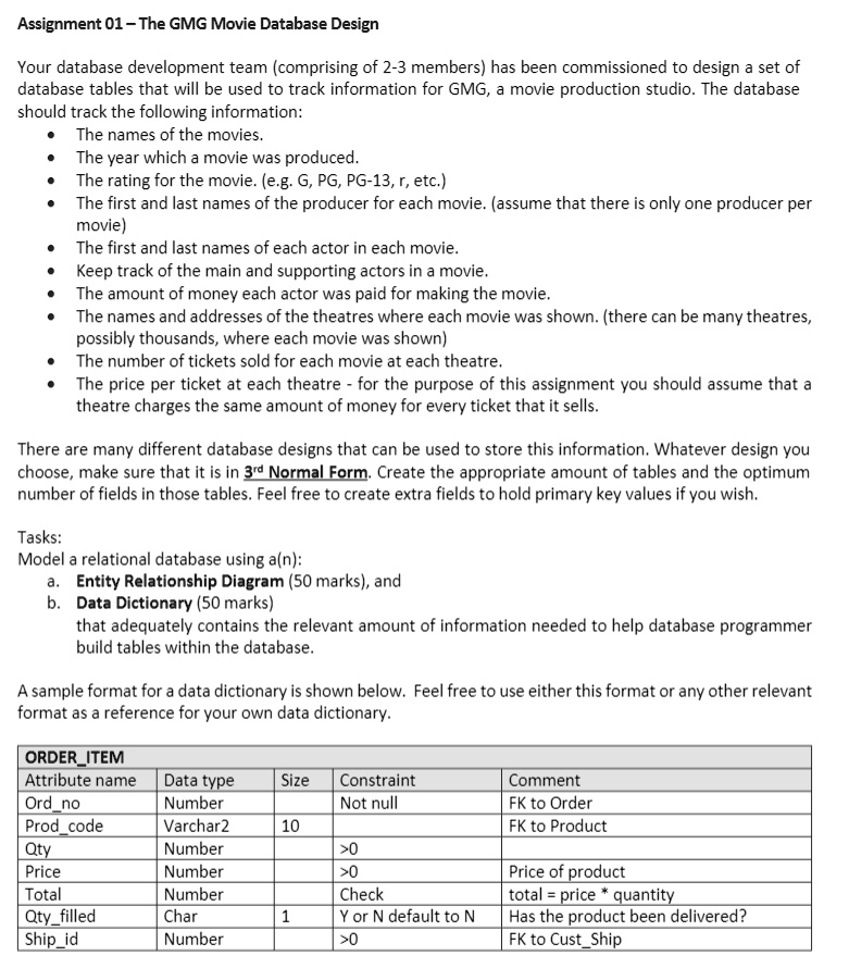 SOLVED: Database Design (SQL) Assignment 01 - The GMG Movie Database Design Your database ...