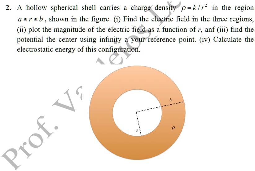 SOLVED: 2 hollow spherical shell carries charge density p=k/r? in the ...
