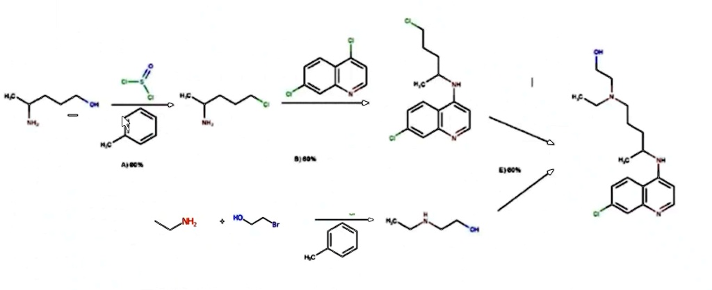 retrosynthesis is working backwards from a target to a set of smaller ...