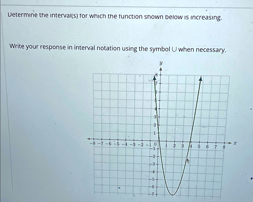 SOLVED: Determine the interval(s) for which the function shown below is increasing. Write your ...