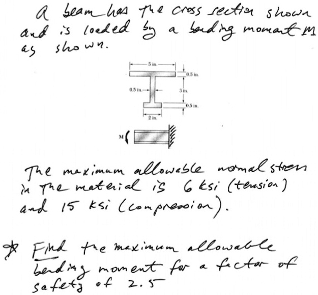 A beam has the cross section shown and is loaded by a bending moment M ...