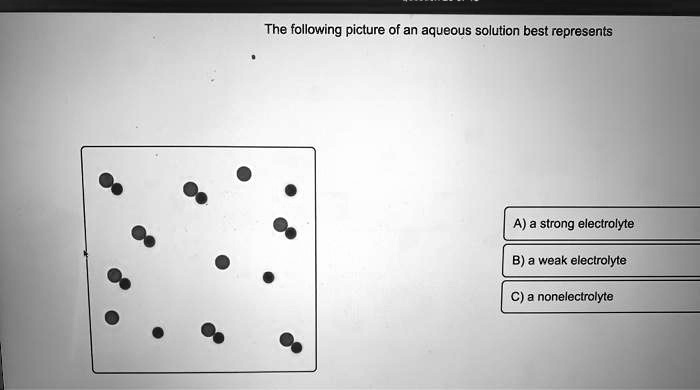 SOLVED: The following picture of an aqueous solution best represents A) a strong electrolyte ...