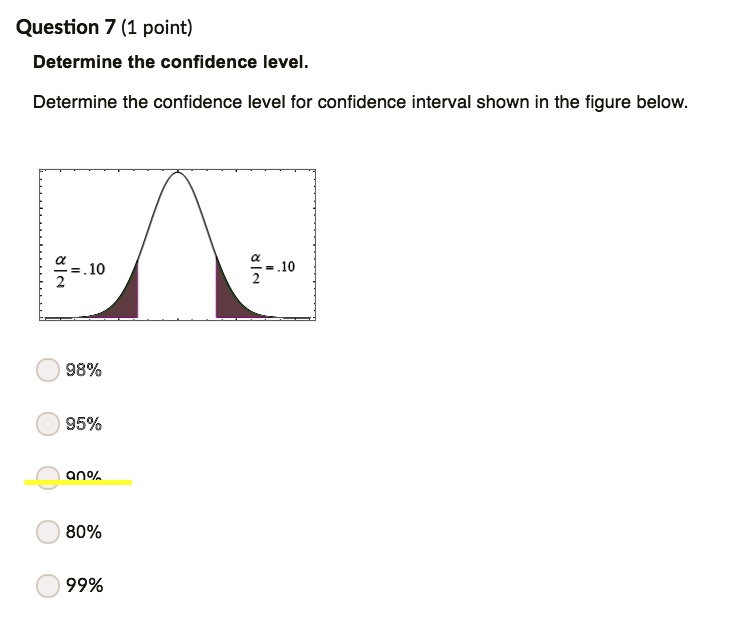 SOLVED: Question 7 (1 point) Determine the confidence level: Determine ...
