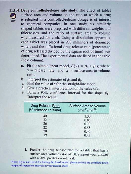 11.104 Drug controlled-release rate study. The effect of tablet surface ...