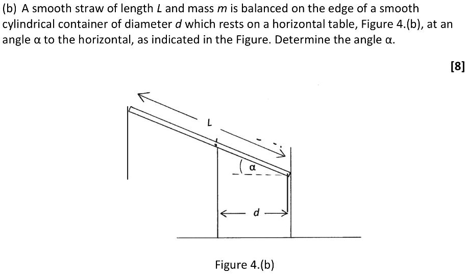 (b) A smooth straw of length L and mass m is balanced on the edge of a ...