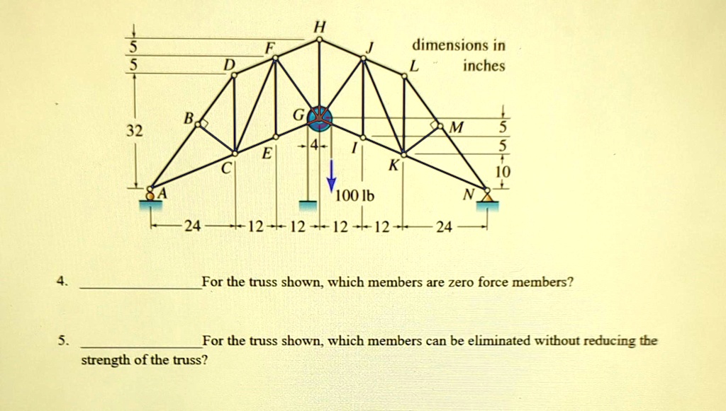 SOLVED: For the truss shown, (a) which members are zero force members ...