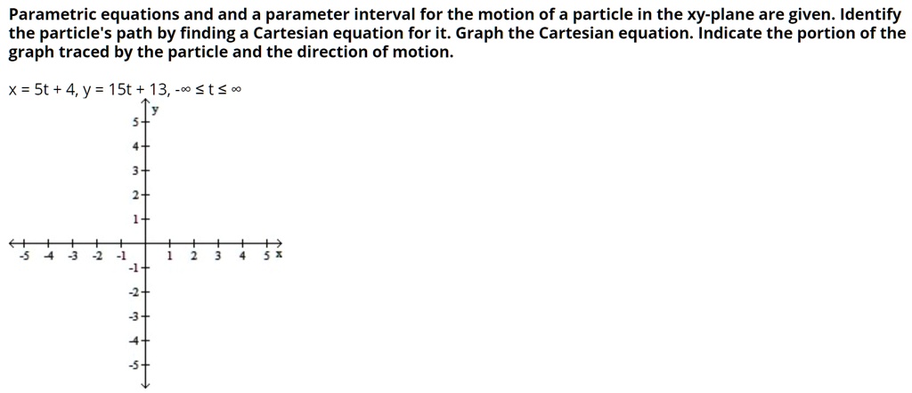 SOLVED:Parametric equations and and a parameter interval for the motion of a particle in the xy ...