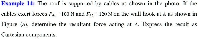 Example 14: The roof is supported by cables as shown in the...