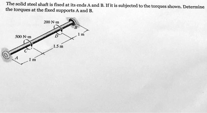SOLVED: The solid steel shaft is fixed at its ends A and B. If it is ...