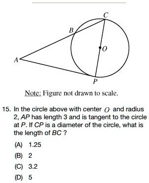 SOLVED: Note; Figure not drawn to scale: 15. In the circle above with center 0 and radius 2, AP ...