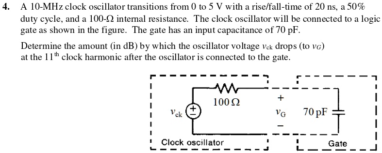 4. A 10-MHz clock oscillator transitions from 0 to 5 V with a rise/fall ...