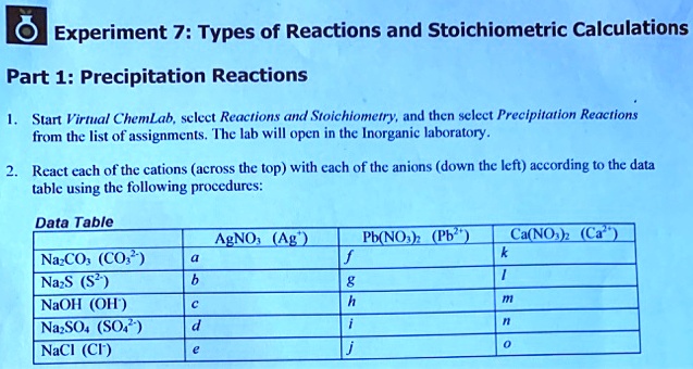 SOLVED: Experiment 7: Types of Reactions and Stoichiometric ...
