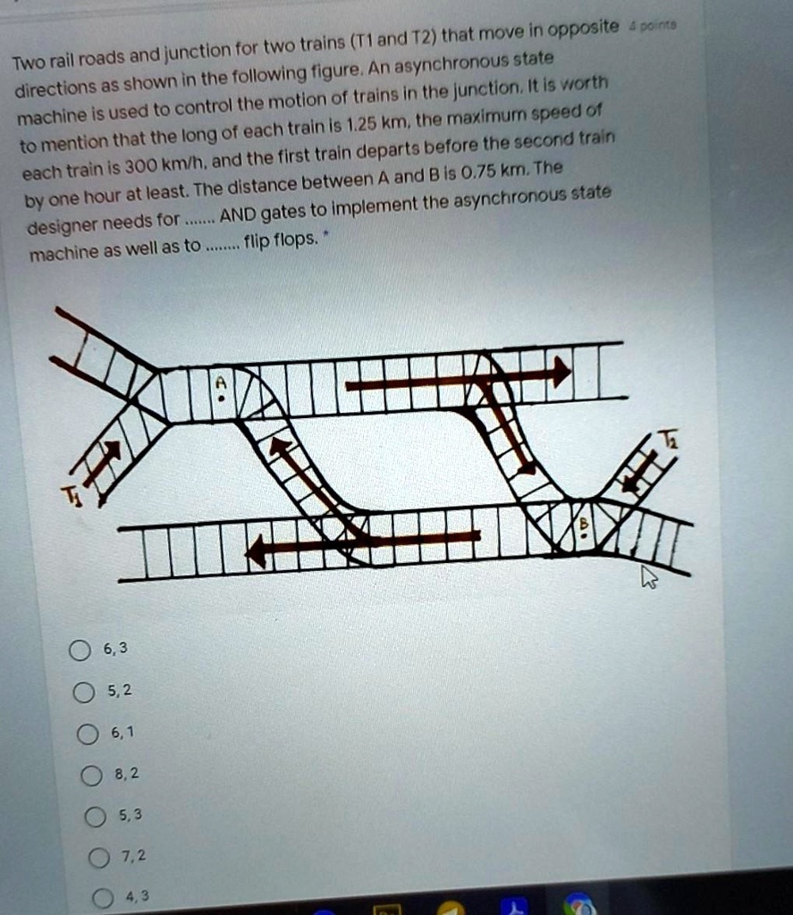 SOLVED: Two railroads and a junction for two trains (T1 and T2) that ...