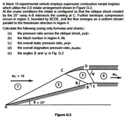 SOLVED: A Mach 10 experimental vehicle employs supersonic combustion ...