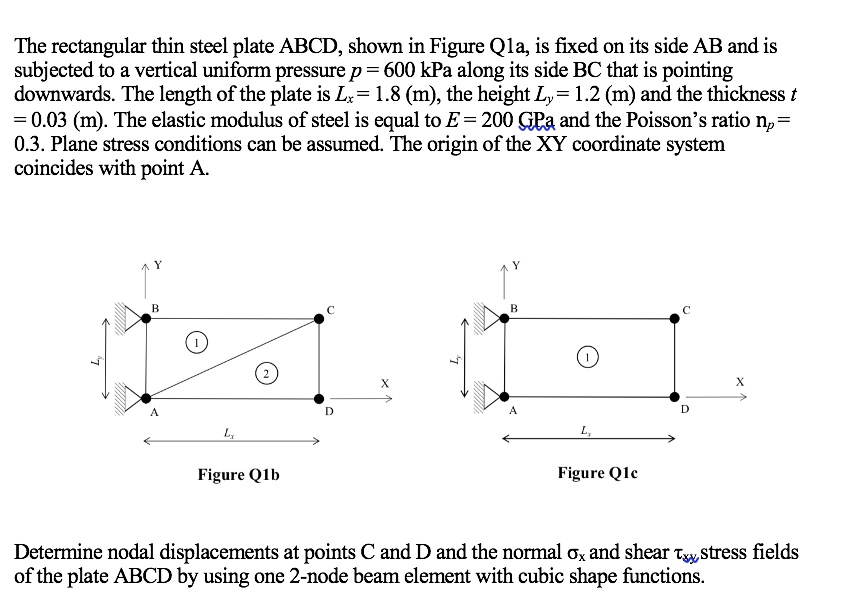 SOLVED: The rectangular thin steel plate ABCD, shown in Figure Q1a, is fixed on its side AB and ...