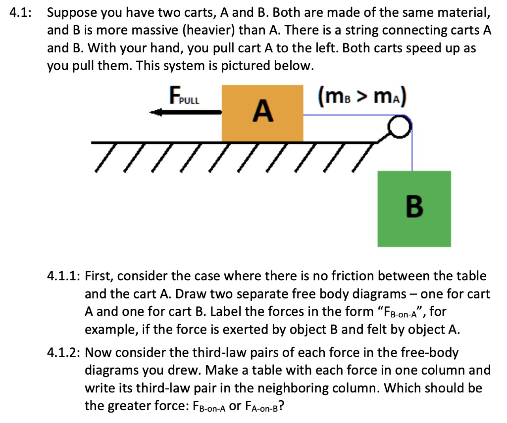 SOLVED: 4.1: Suppose you have two carts, A and B. Both are made of the ...