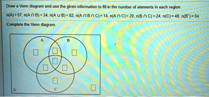 SOLVED: Draw Venn diagram and use the given information to fll in the number of elements in each ...