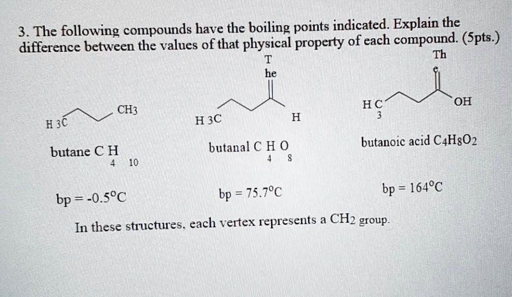 SOLVED: 3. The following compounds have the boiling points indicated ...