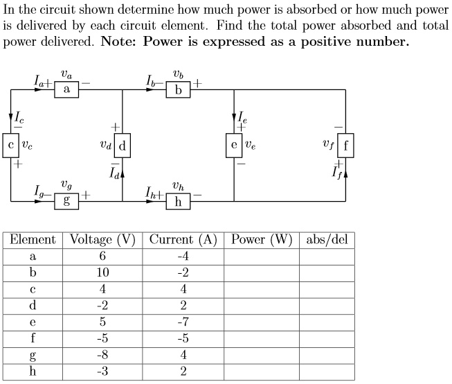 SOLVED: In the circuit shown, determine how much power is absorbed or delivered by each circuit ...