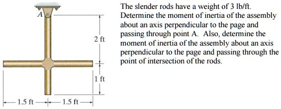 SOLVED: The slender rods have a weight of 3 lb/ft. Determine the moment ...