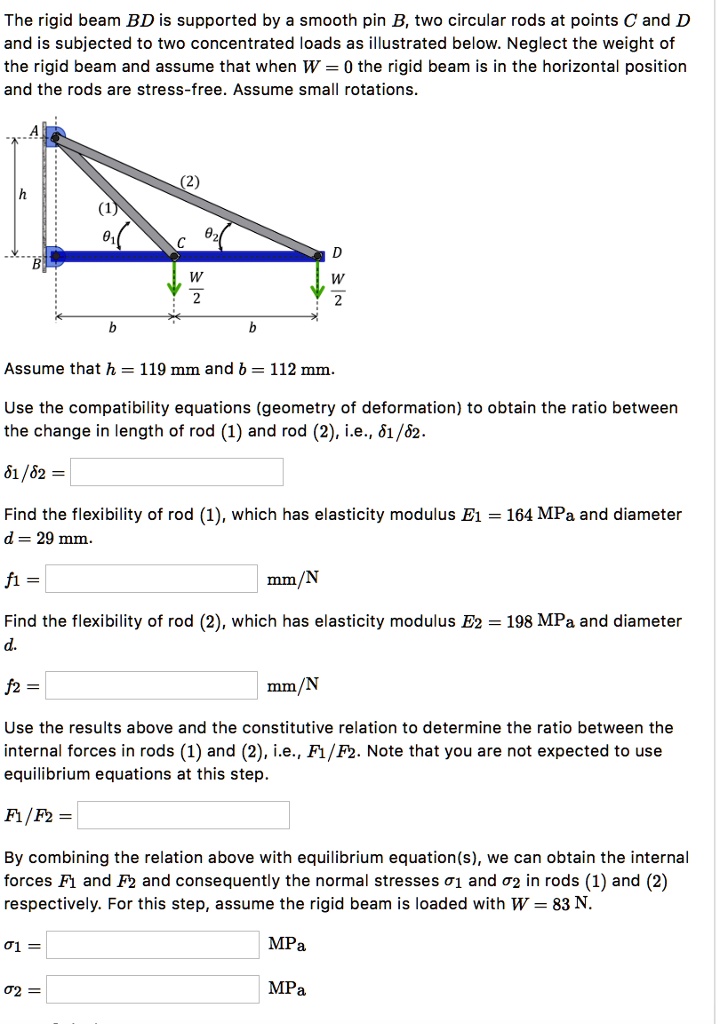 SOLVED: The rigid beam BD is supported by a smooth pin B, two circular ...
