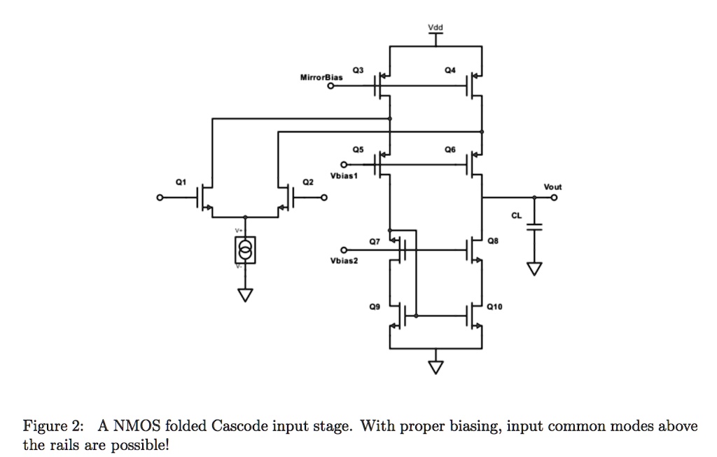 a input common mode range of the folded cascode i how to allow for inputs above vdd b small ...